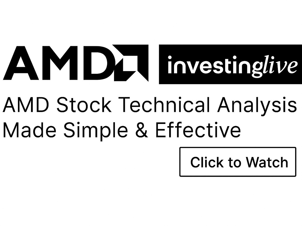 AMD Technical Analysis with Video: Bulls Defend Support After a Steep ...