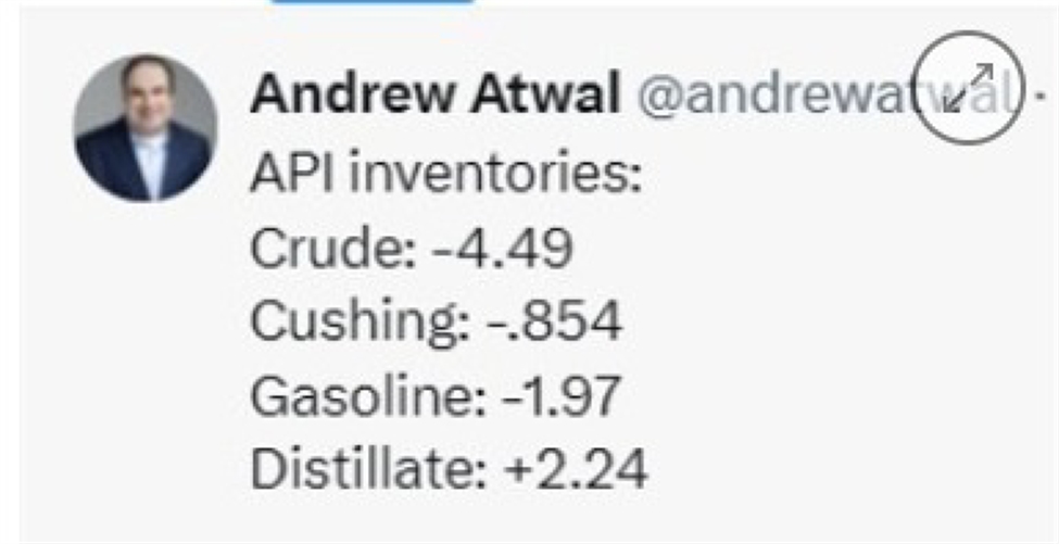 Crude oil inventories draw -2.032M versus an estimate -0.833M draw ...
