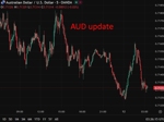 Australia allows higher sulphur fuel imports to protect supply security ...