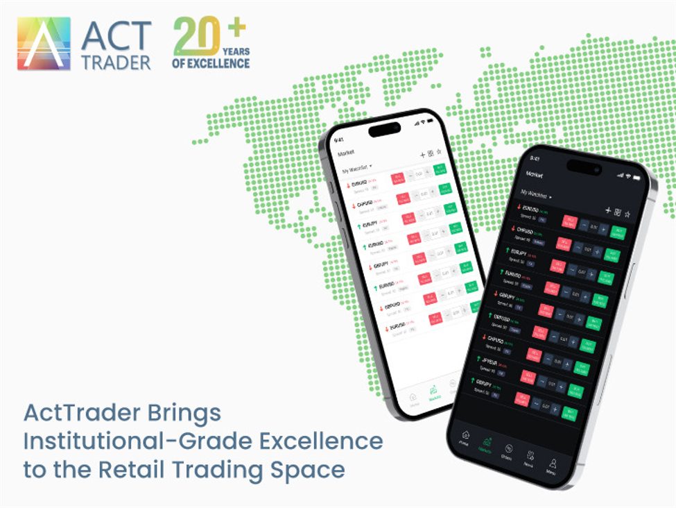 ActTrader Brings Institutional-Grade Excellence to the Retail Trading ...