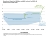 Atlanta Fed GDPNow growth estimate for Q2 rises to 4.6% from 3.8% ...