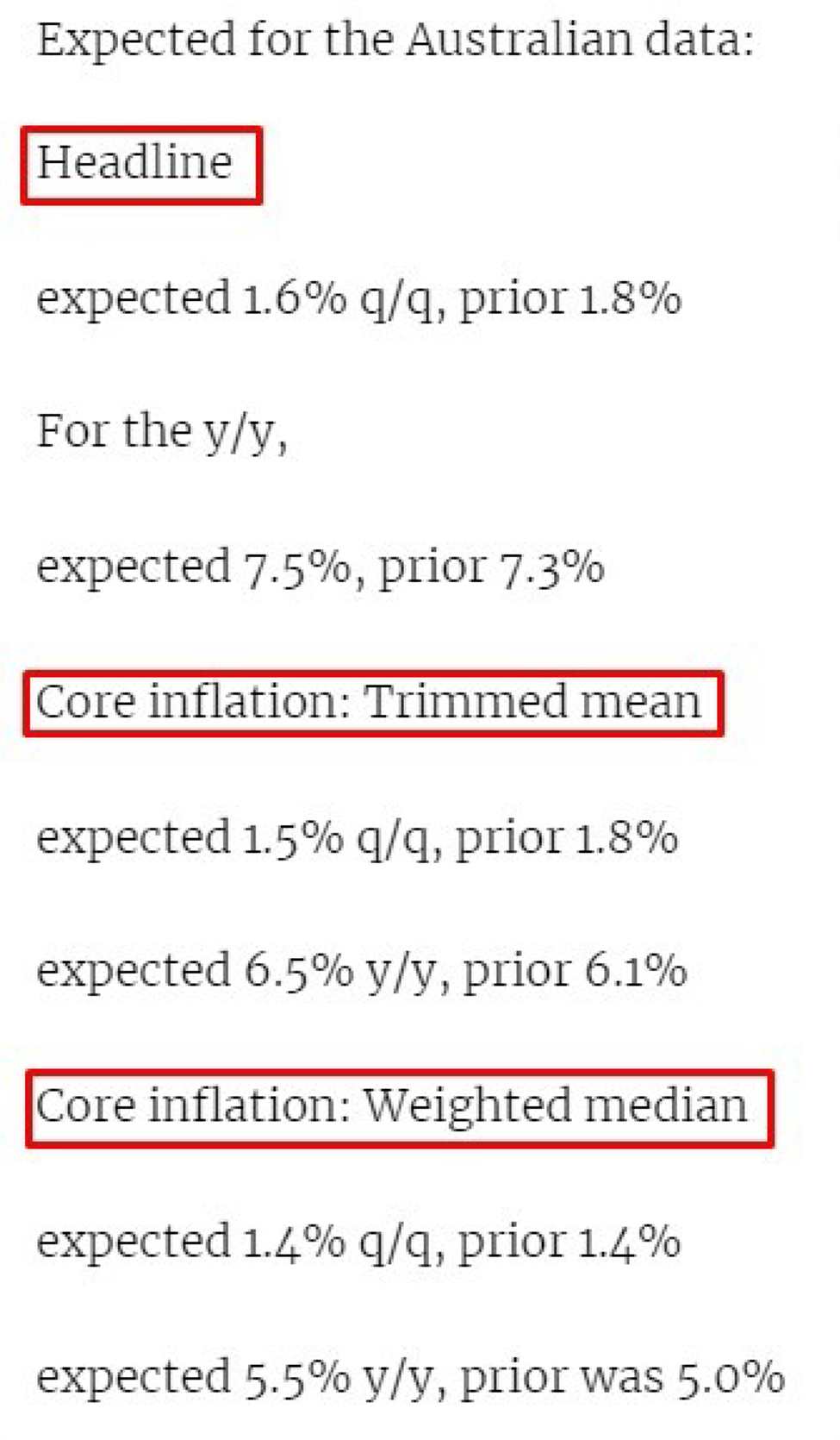 Australian CPI data due today, preview via Société Générale | investingLive