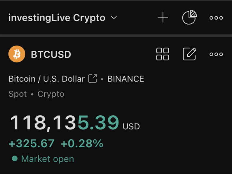 This Weekend's Crypto Long vs. Short Positions: What Traders Need to ...