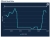 Goldman Sachs expects 6 Bank of England interest rate cuts by mid-2026 ...