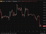 US Senate delays crypto market structure bill to 2026, as expected but ...