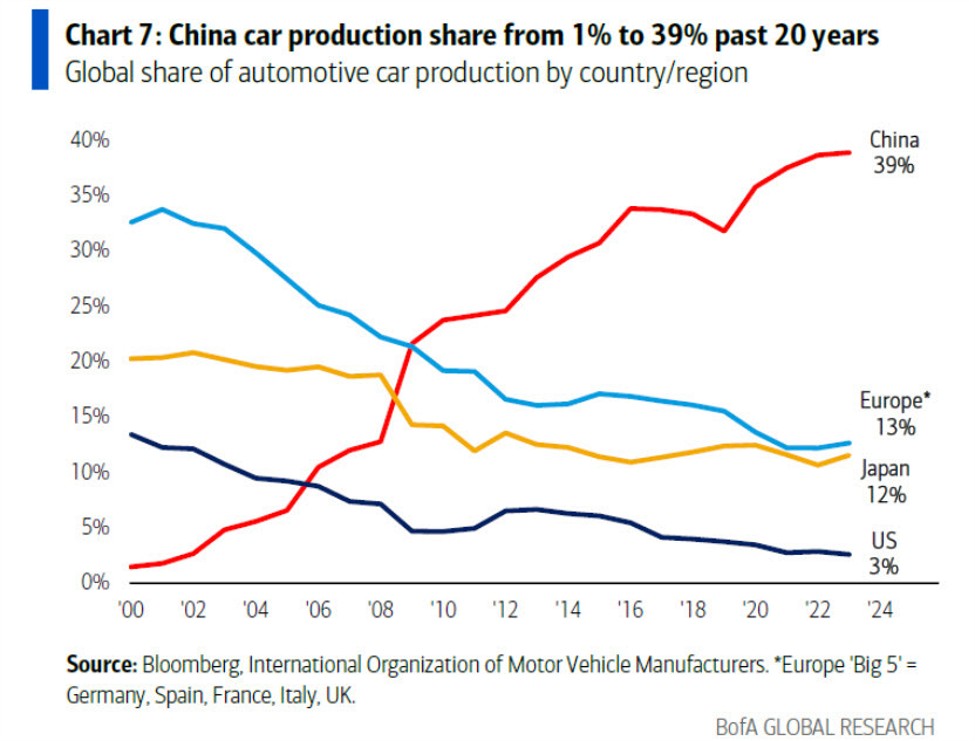 China ramps up talk on consumer subsidies | investingLive