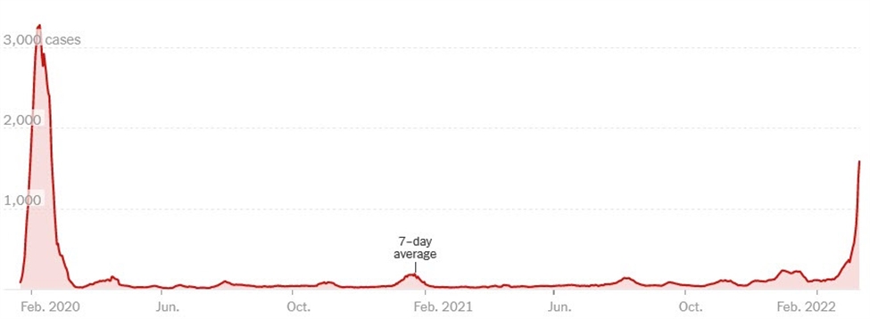 Everything happening in China right now is worrisome. Five things to ...