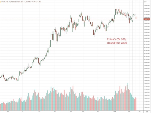 China deploys ‘national team’ investors to cool AI stock surge, selling ...