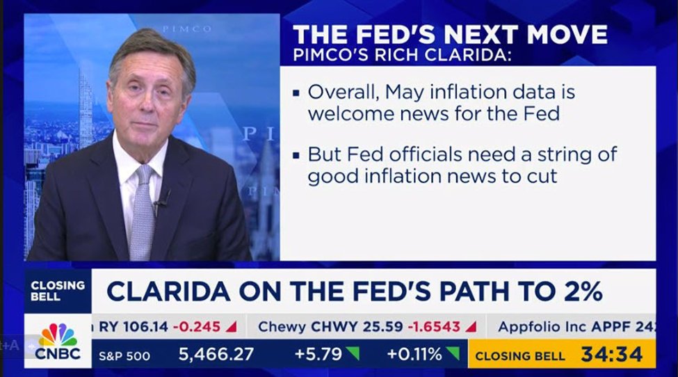 Former Fed Gov. Clarida: Sees one Fed rate cut in December | investingLive