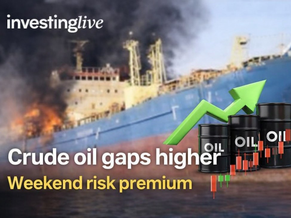 Crude oil gaps higher on weekend risk premium | investingLive
