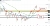 Baker Hughes oil rig count 497 versus 502 last week. Crude oil is ...