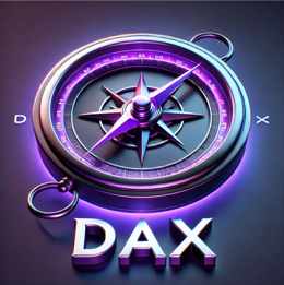 Trading the DAX Futures Today by tradeCompass | investingLive