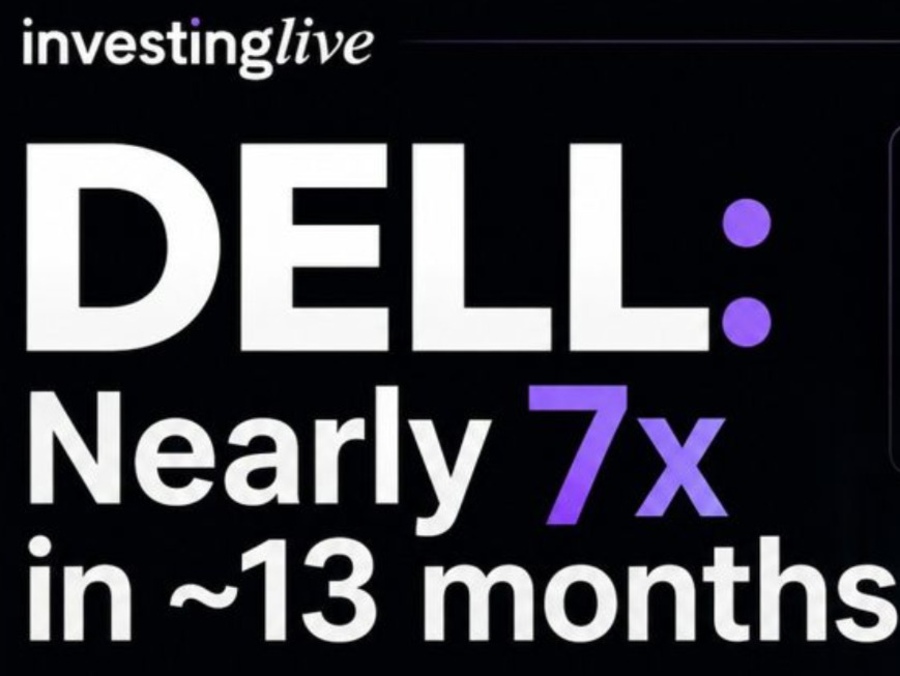 Dell earnings explained: why the stock exploded after Q1 FY27 results ...