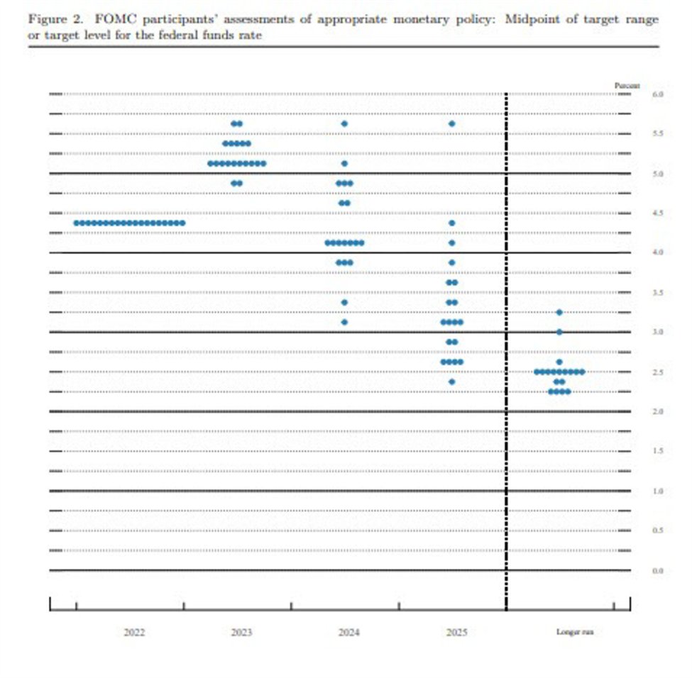 Does the Fed funds futures curve really show the Fed trimming rates ...
