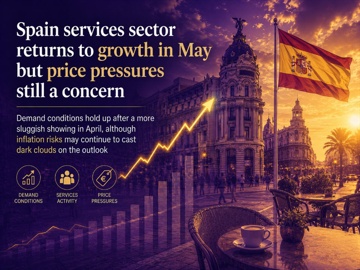 Spain services sector returns to growth in May but price pressures ...