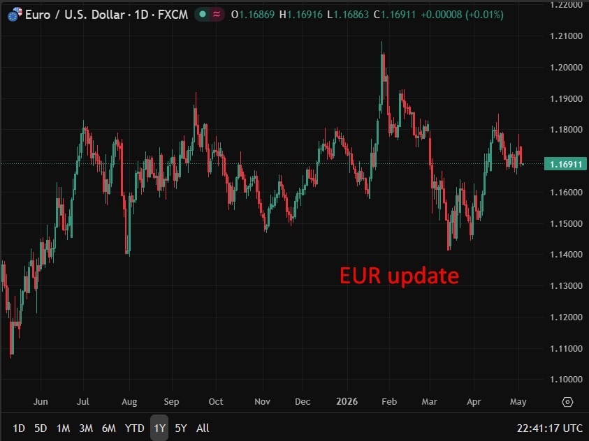 ECB forecasters slash growth and raise inflation outlook as energy ...