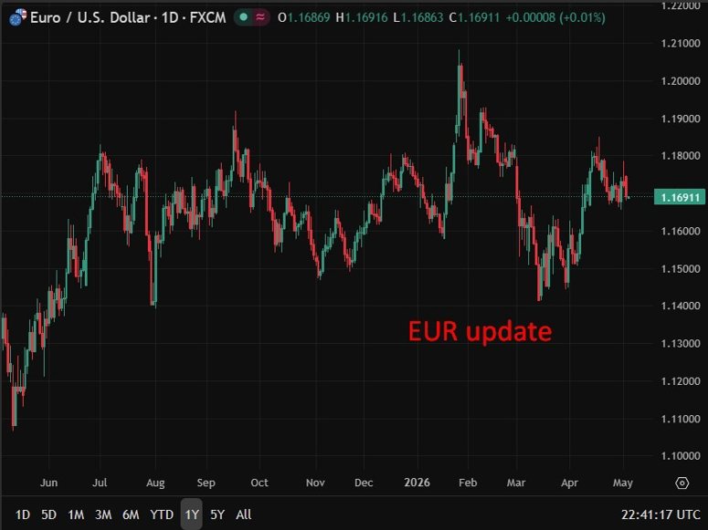 ECB forecasters slash growth and raise inflation outlook as energy ...