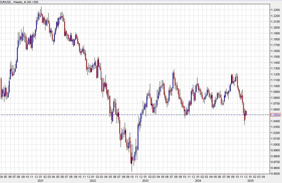 ECB's Rehn: There are reasons to continue cutting rates in December ...