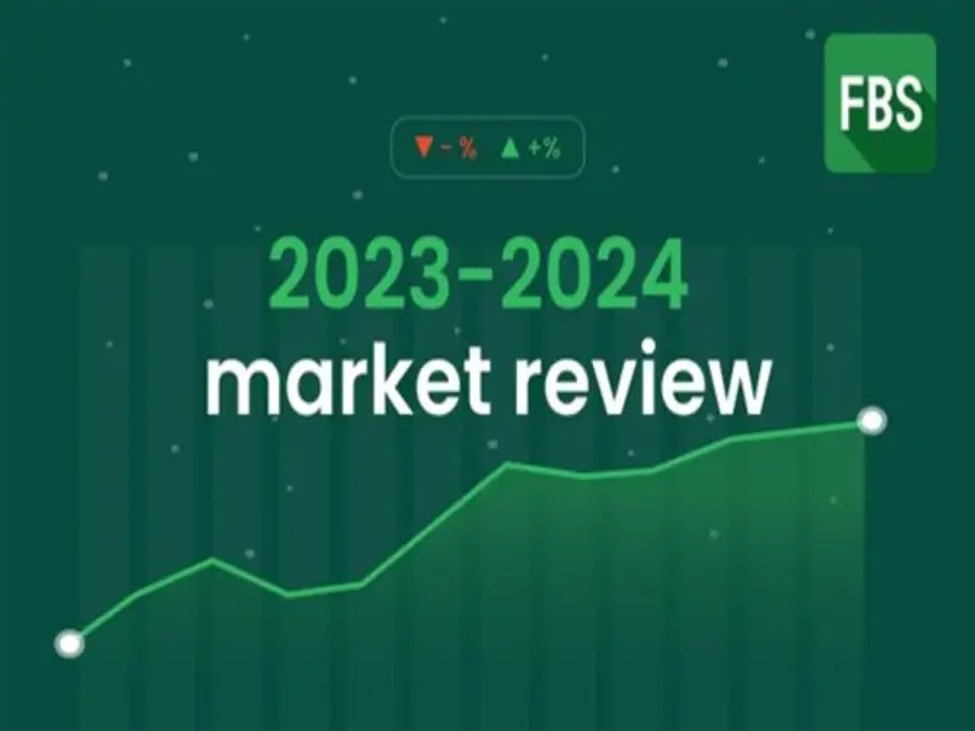 FBS 2023-2024 Market Review | investingLive