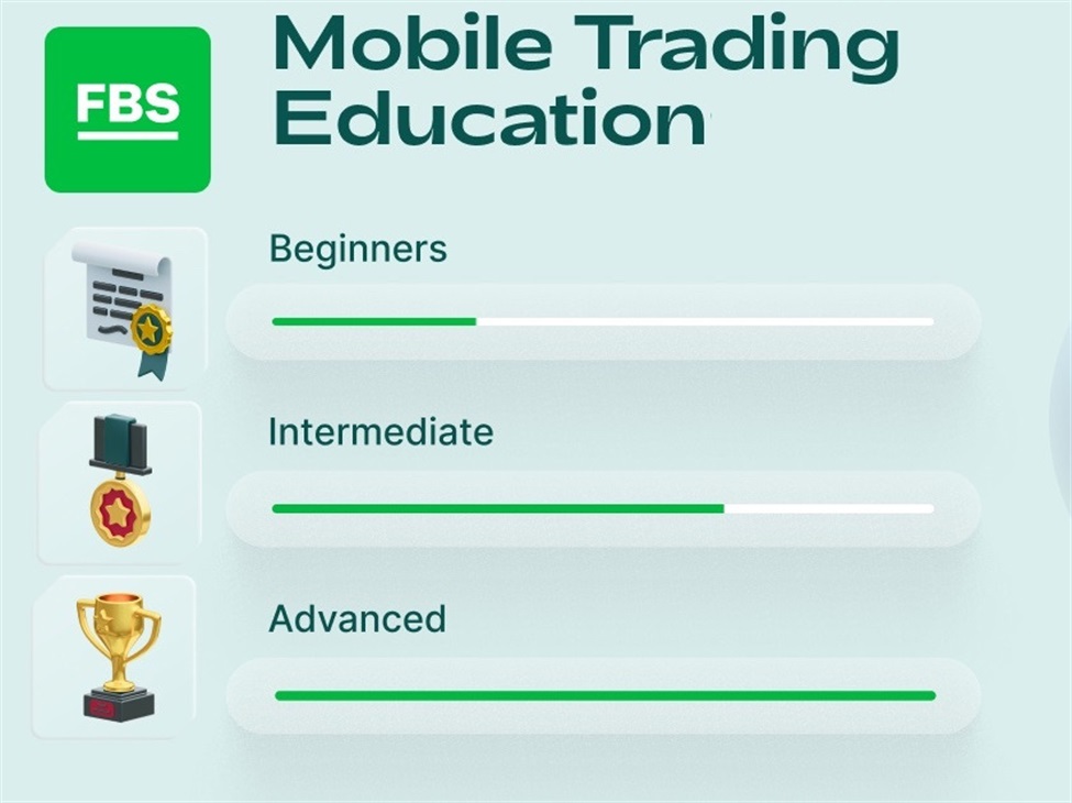 Trading Becomes Easier with a New Educational Feature From FBS ...