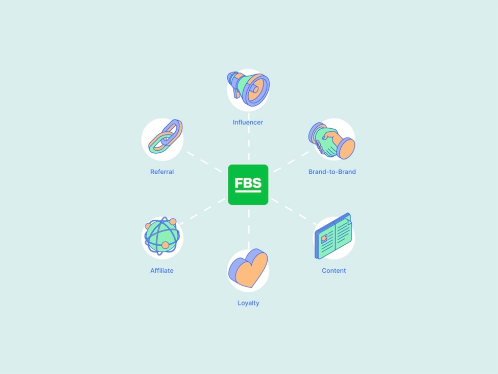 How to Get Extra Income Online with FBS IB Program | investingLive