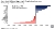 BofA fund manager survey: Key charts that highlight a big shift in ...