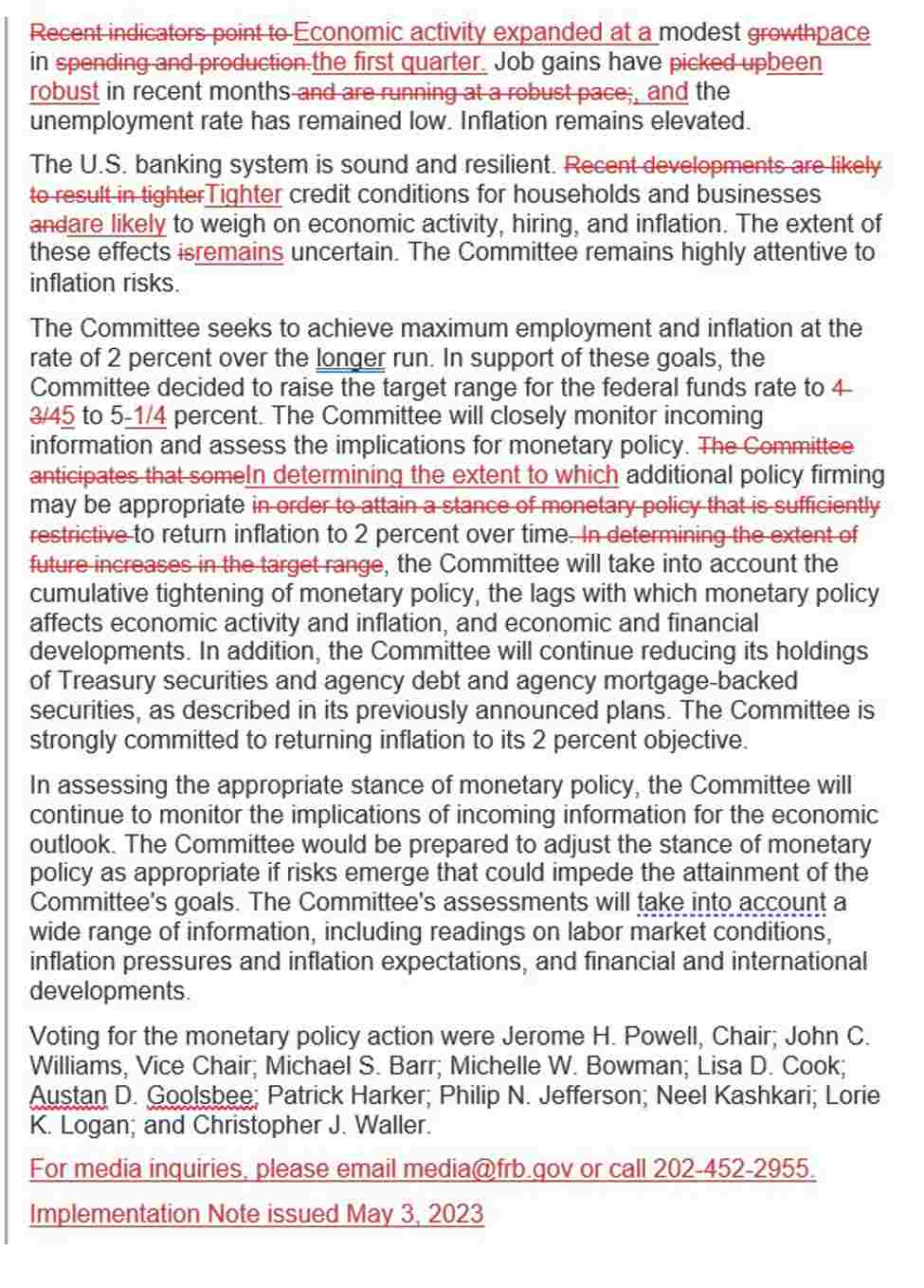 A comparison of the March 2023 vs May 2023 FOMC Statement | investingLive