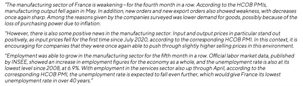France May final manufacturing PMI 45.7 vs 46.1 prelim | investingLive