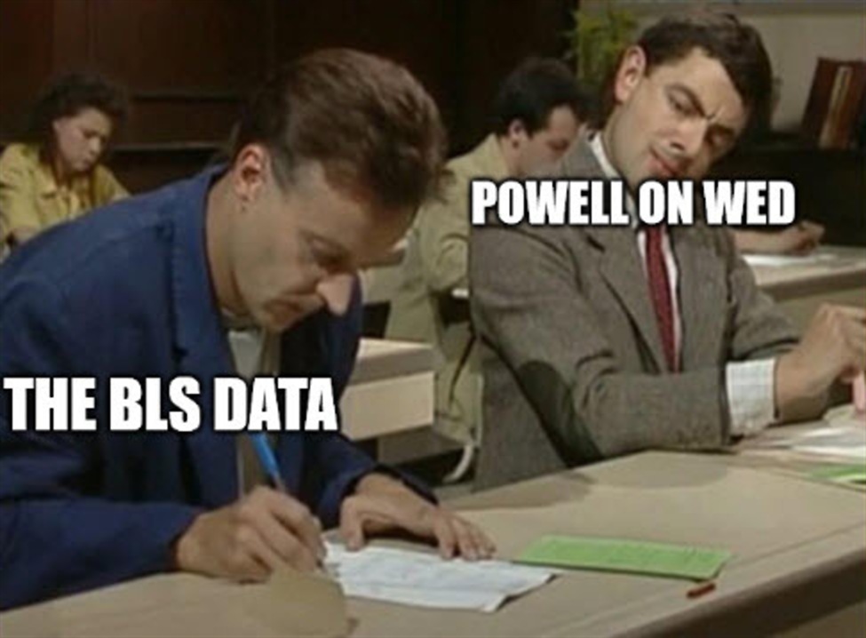 Is this why Powell ruled out a March rate cut on Wednesday? | investingLive