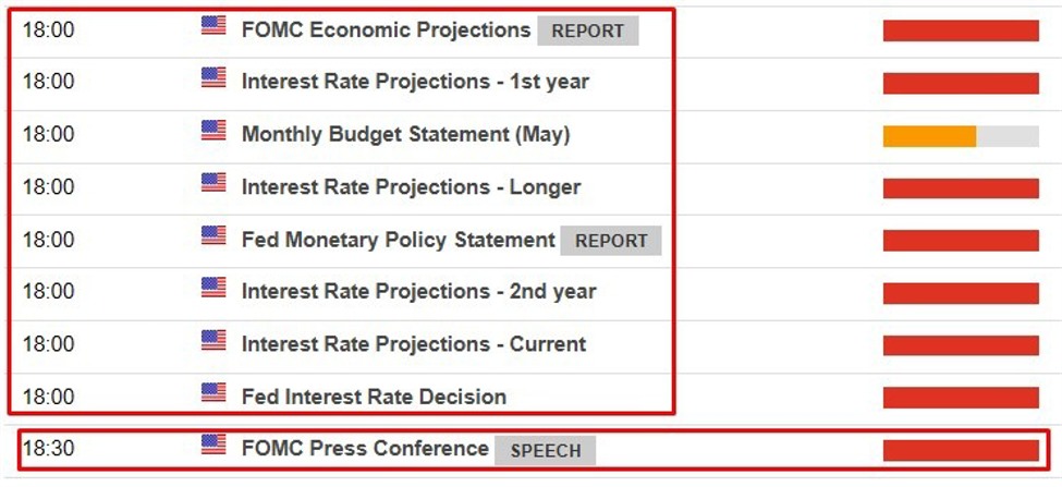 Goldman Sachs preview the Federal Open Market Committee (FOMC) this ...