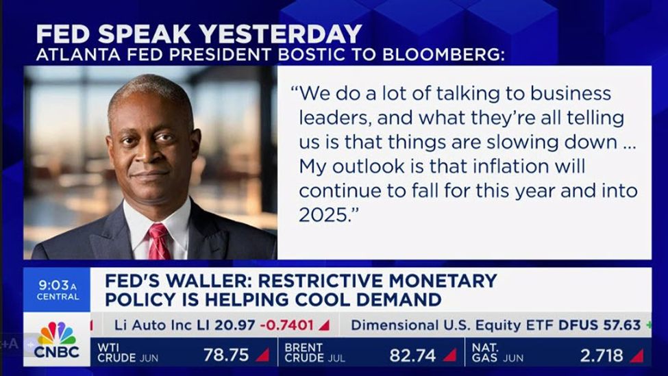 Fed Atlanta Fed Pres. Bostic: Fed's high priority is to get inflation ...
