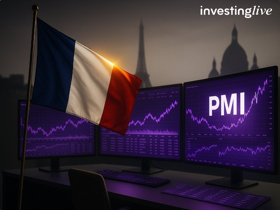 France July final manufacturing PMI 48.2 vs 48.4 prelim | investingLive
