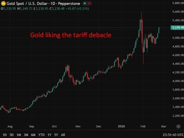 Goldman Sachs forecasts $5,400 gold on central bank demand and Fed cuts ...