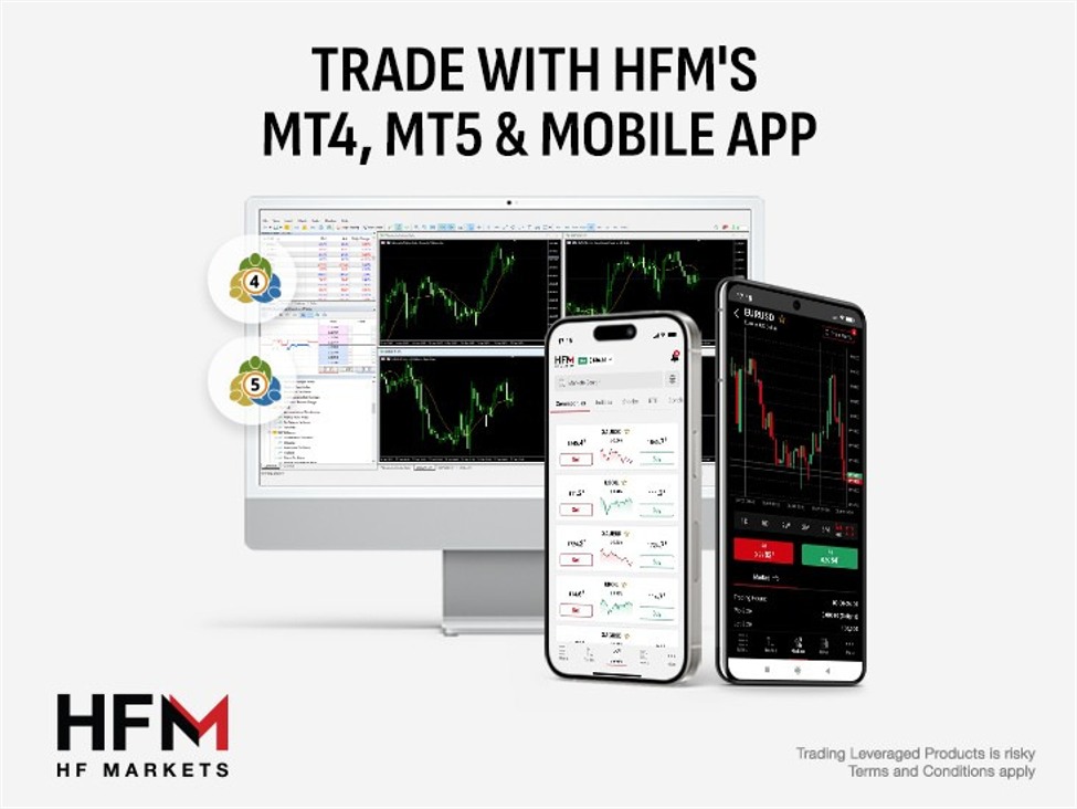 Maximizing Trading Potential with HFM’s MT4, MT5 and HFM Platforms | investingLive