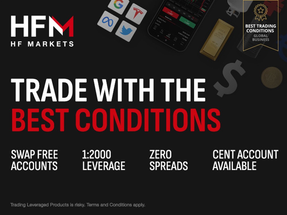 HFM Unveils Refreshed Website and New Trading Conditions | investingLive