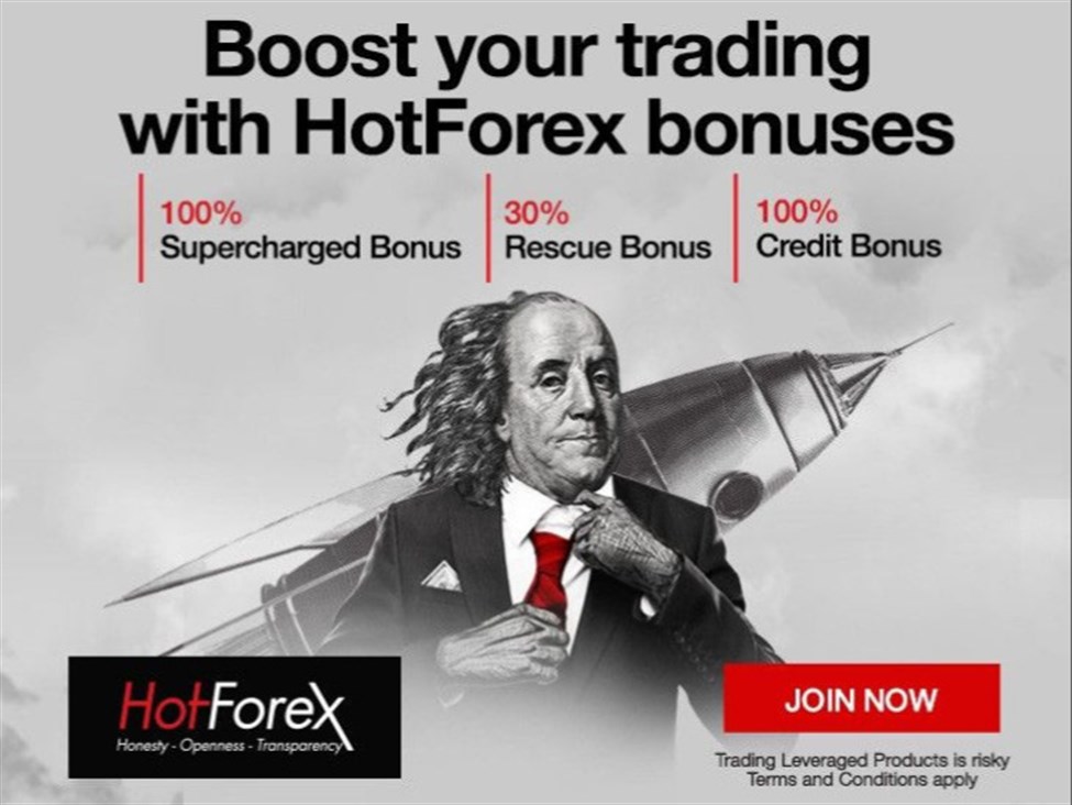 Boost Your Trading with HotForex’s Bonus Offerings | investingLive