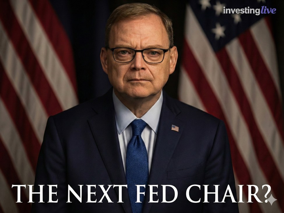 Fed politicization, “Hassett effect” a potential shadow on the USD ...