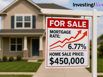 US existing home sales for June 3.93M versus 4.0Mestimate | investingLive