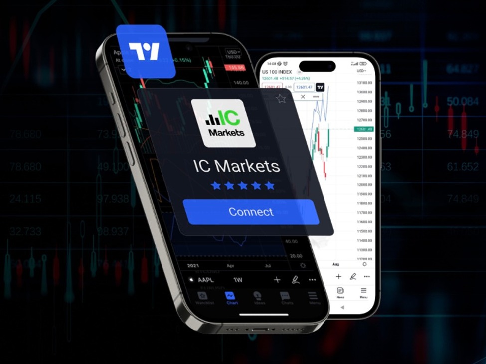 IC Markets Now Live on TradingView | investingLive