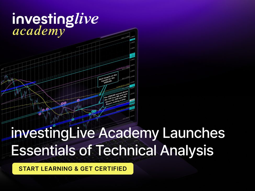 investingLive Academy Launches Essentials of Technical Analysis ...