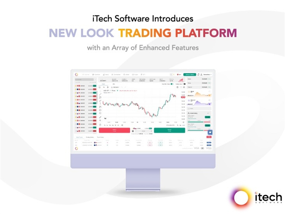 iTech Software Introduces New Look Trading Platform with an Array of ...