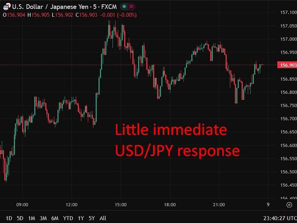 Japan household spending rebounds while real wages still lag ...