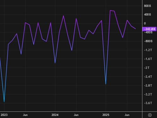 Japan trade balance headlines the Asia-Pacific economic calendar today ...