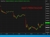 investingLive Asia-Pacific FX news wrap: OpenAI has confidentially ...