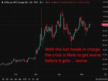 Morgan Stanley maps four oil shock scenarios from Fed hikes to global ...