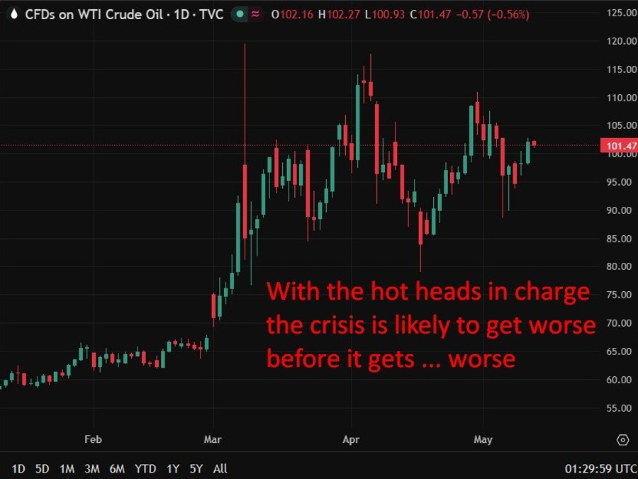 Morgan Stanley maps four oil shock scenarios from Fed hikes to global ...