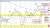 NZDUSD holds key 4-Hour 200-bar MA for fourth time – Focus shifts to ...