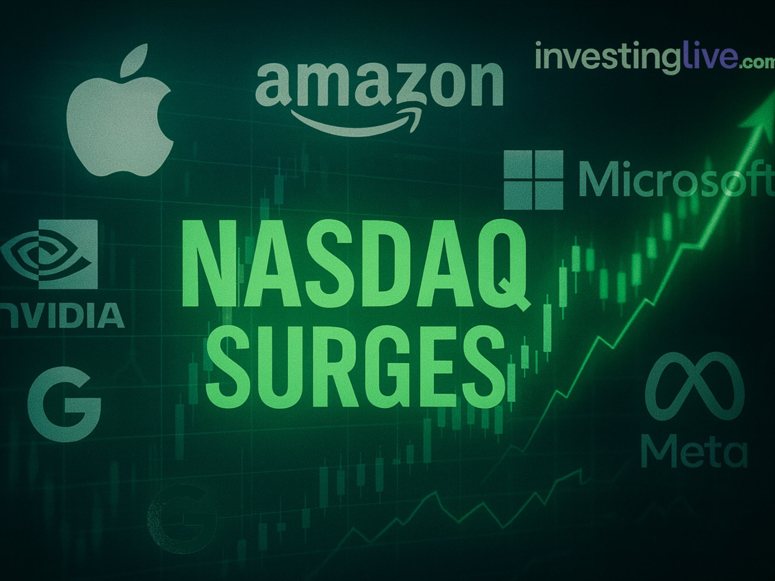 NASDAQ technicals: NASDAQ is making new session highs. Price trades ...