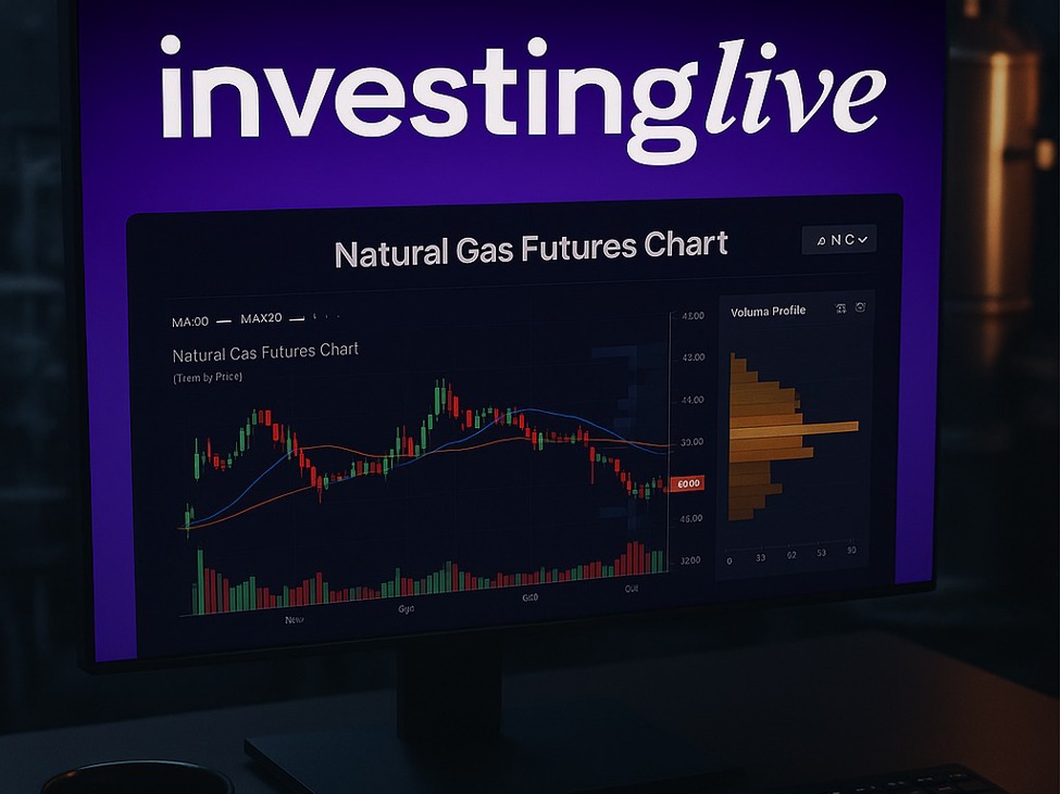 Natural Gas Analysis: Order Flow Hints Show Bears are Good | investingLive