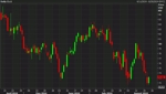 Are financial quirks behind the recent rout in oil? | investingLive